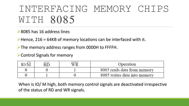 8085 Interfacing with I/O Devices or Memory | PPT