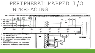 8085 Interfacing with I/O Devices or Memory | PPT