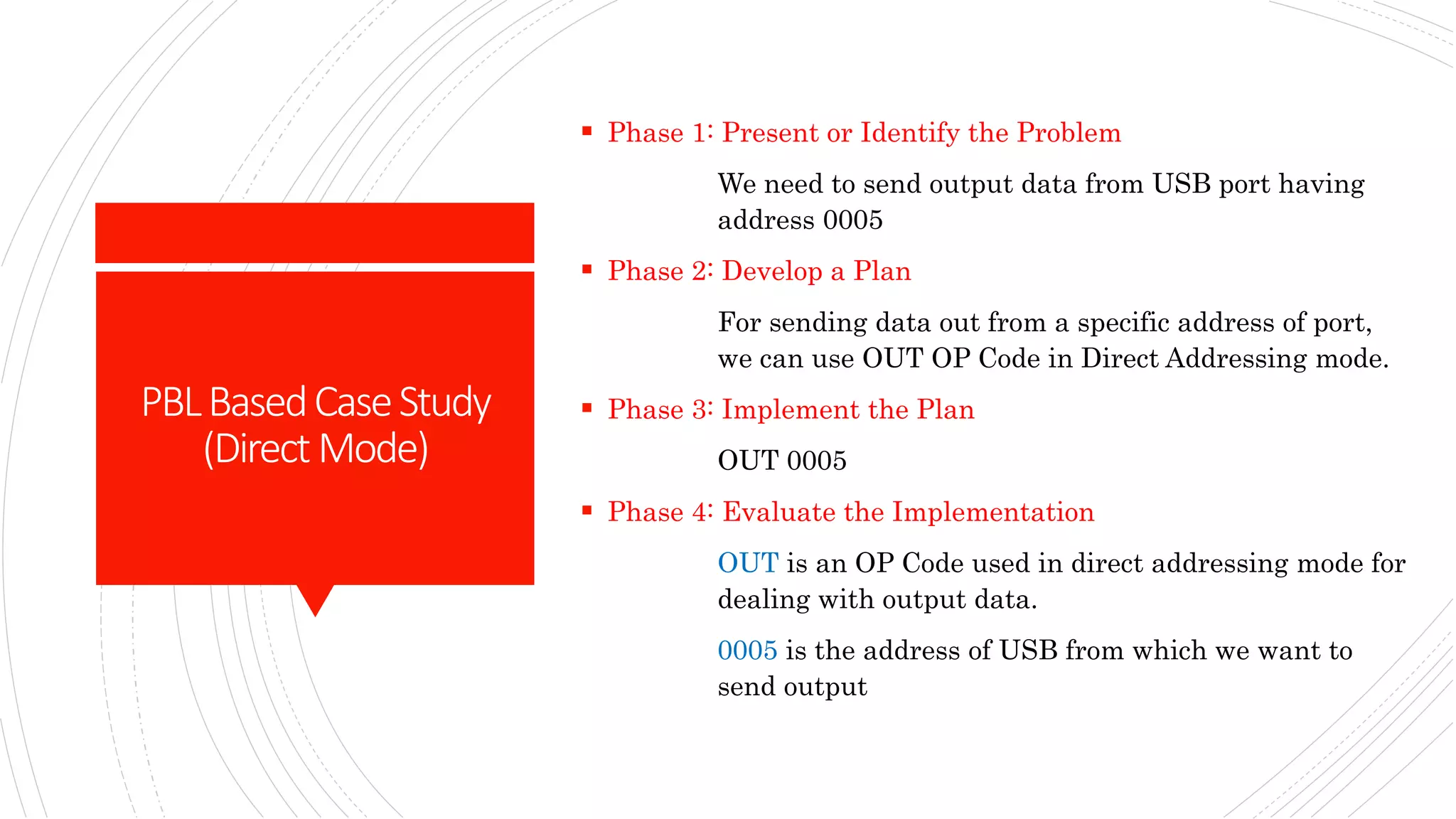 Addressing Modes Immediate & Direct with examples | PPTX