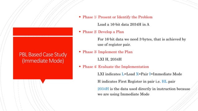 Addressing Modes Immediate & Direct with examples | PPT