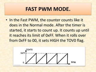 Microprocessor and Controller | PPT