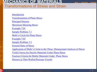 Mm 24-03-2020 stress-strain-transformations | PPT