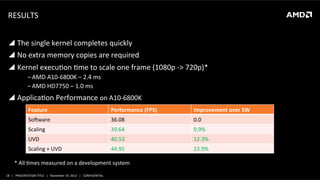 MM-4092, Optimizing FFMPEG and Handbrake Using OpenCL and Other AMD HW Capabilities, by Srikanth ...