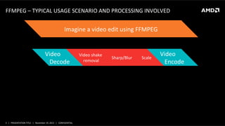 MM-4092, Optimizing FFMPEG and Handbrake Using OpenCL and Other AMD HW Capabilities, by Srikanth ...