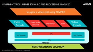MM-4092, Optimizing FFMPEG and Handbrake Using OpenCL and Other AMD HW Capabilities, by Srikanth ...