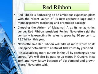 Contraction/Expansion and Price Leadership | PPTX | Business | Business ...