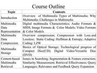 Multimedia Information Systems in Information Technology | PPT