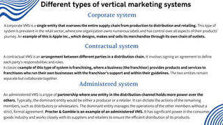 MM- Channel of Distribution (Functions and Importance) and VMS | PDF
