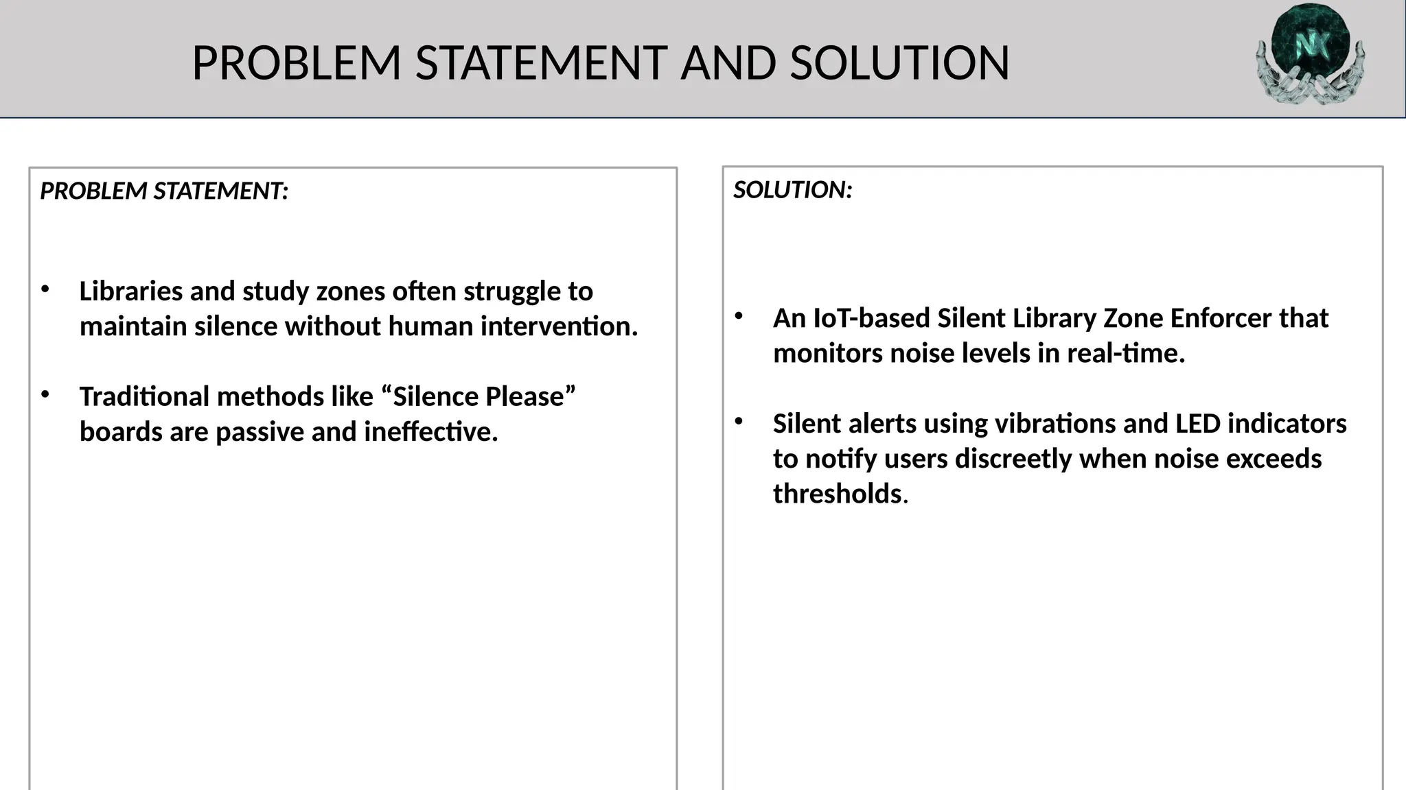 Silent library enforcer IoT project.pptx