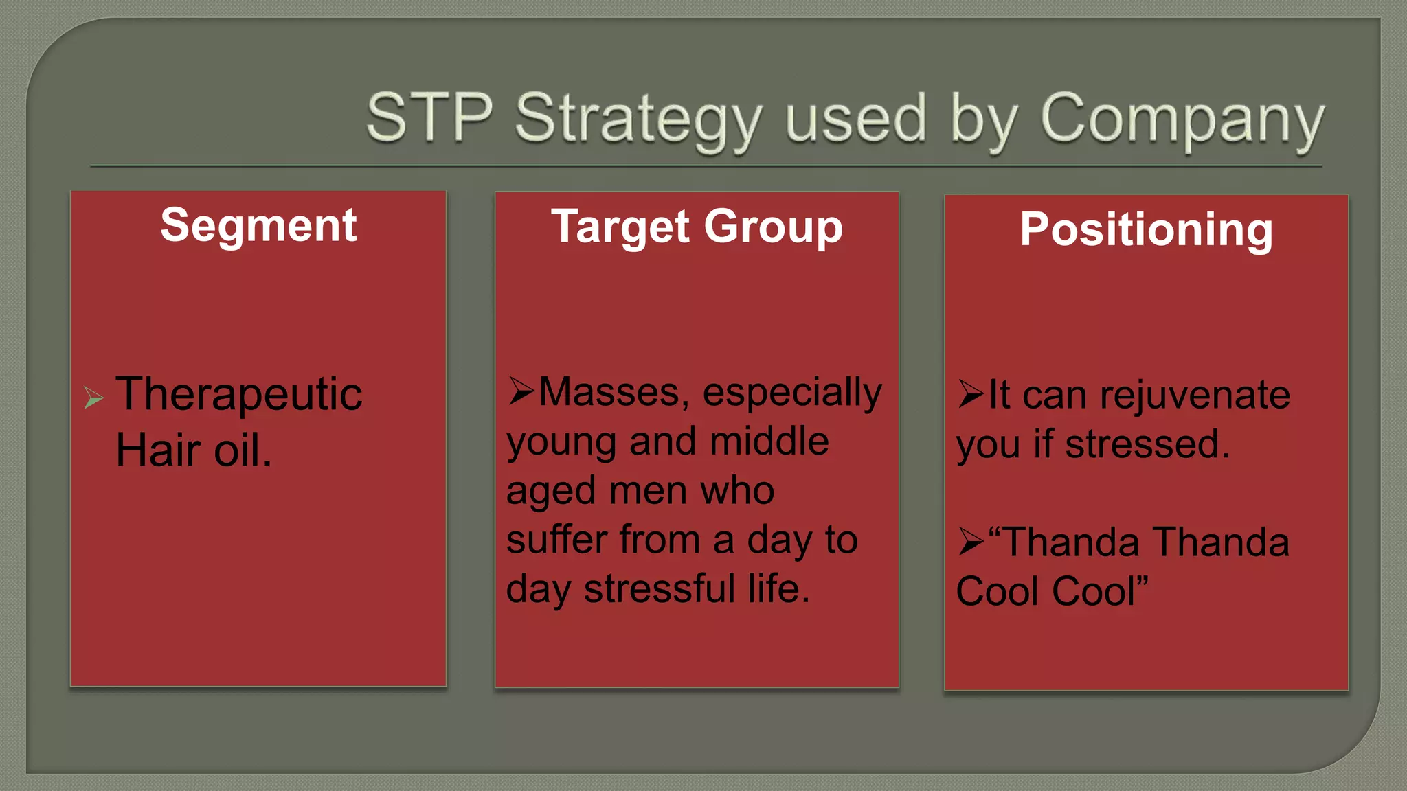 emami PPT 2019 | PPTX