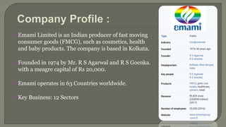 emami PPT 2019 | PPTX | Skin Care | Beauty