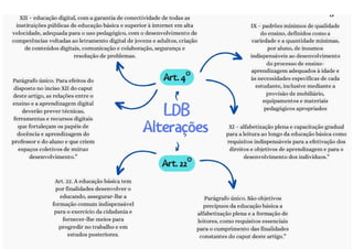 MAPA MENTAL-LDB E BNCC PARA PEDAGOGpptx.pptx