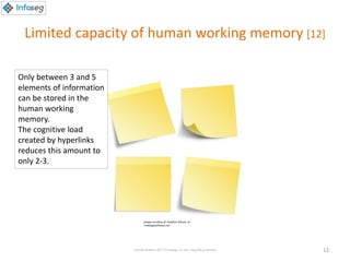 Applications of mind mapping to LODLAM | PPT