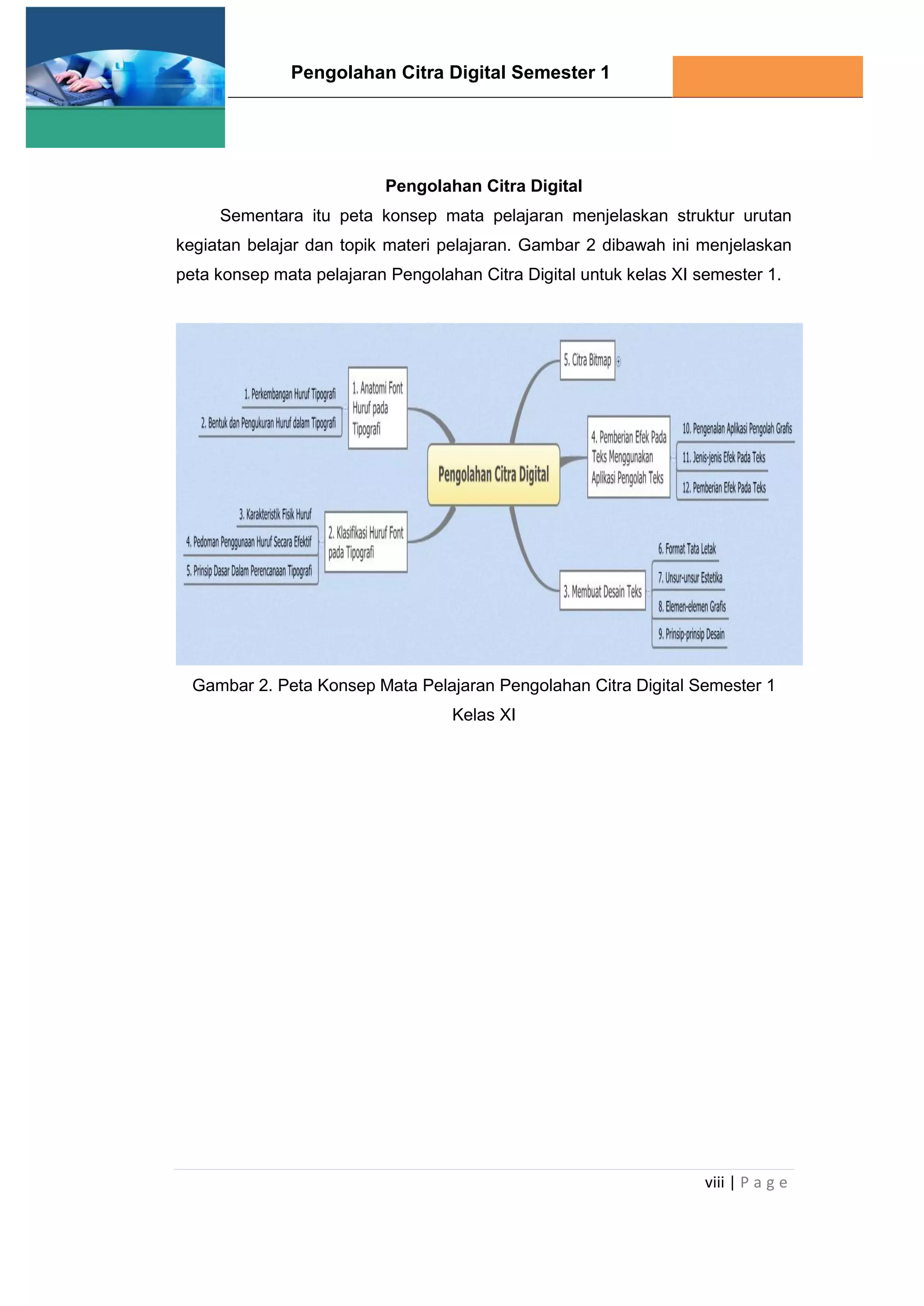 Mm pengolahan-citra-digital-xi-1 | PDF