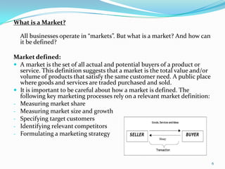 Marketing Management | PPTX