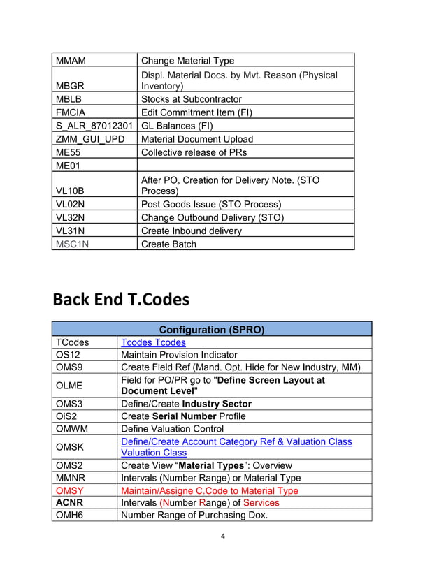 MM - TCodes for Front End n Back End.pdf