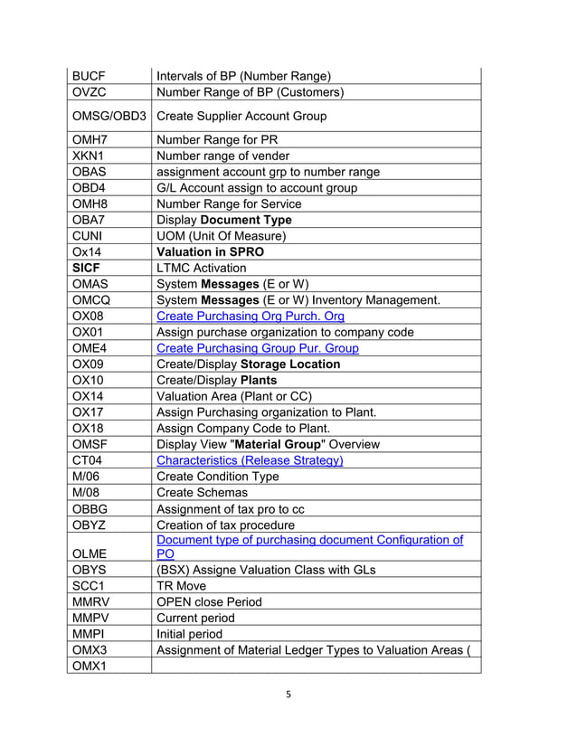 MM - TCodes for Front End n Back End.pdf