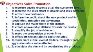 Modern Marketing - Unit III- Promotion mix - sales promotion ...