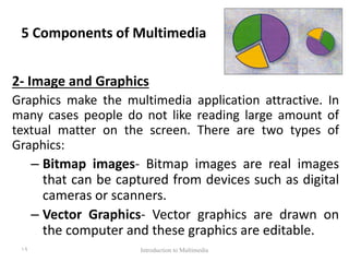 Comprehensive Introduction to Multimedia: Concepts, Components, and ...