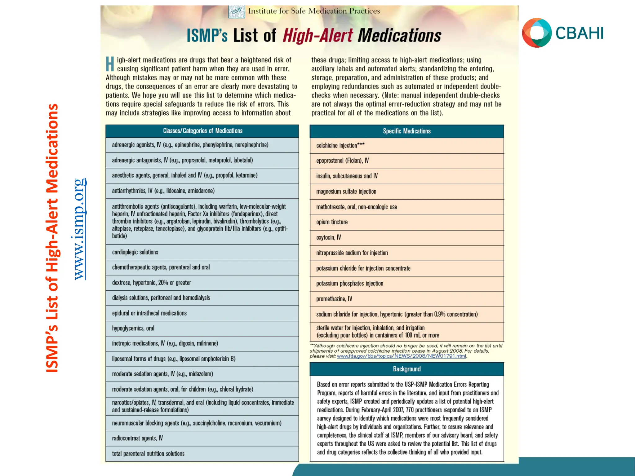 CBAHI standards Medication Management 1-5.pdf