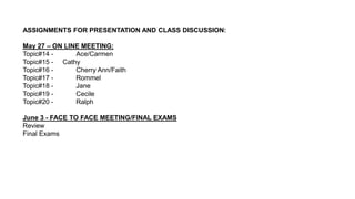 MM106_Outline_assignments_references (2).pptx