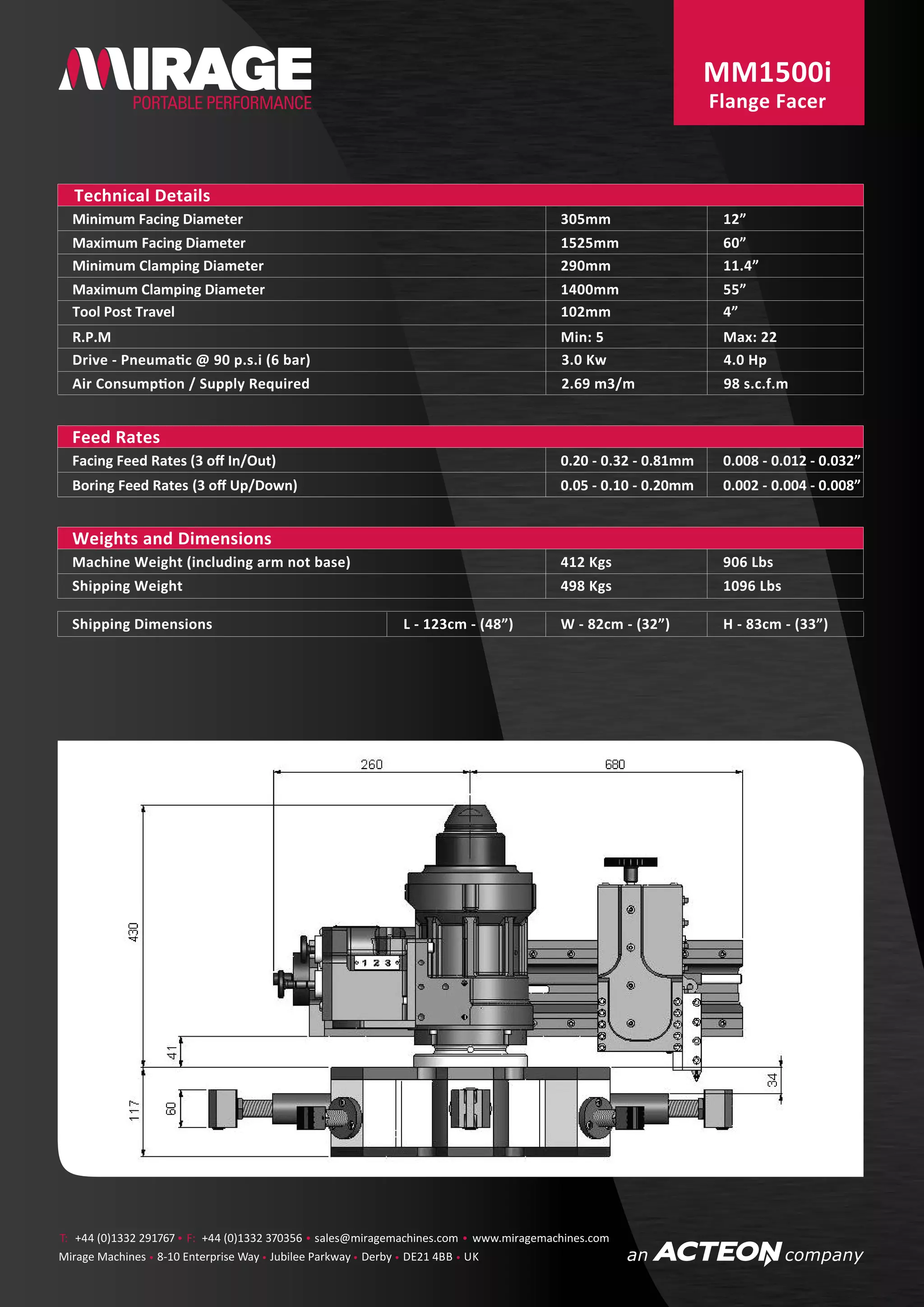 Flange Facing Machine - MM1500i | PDF