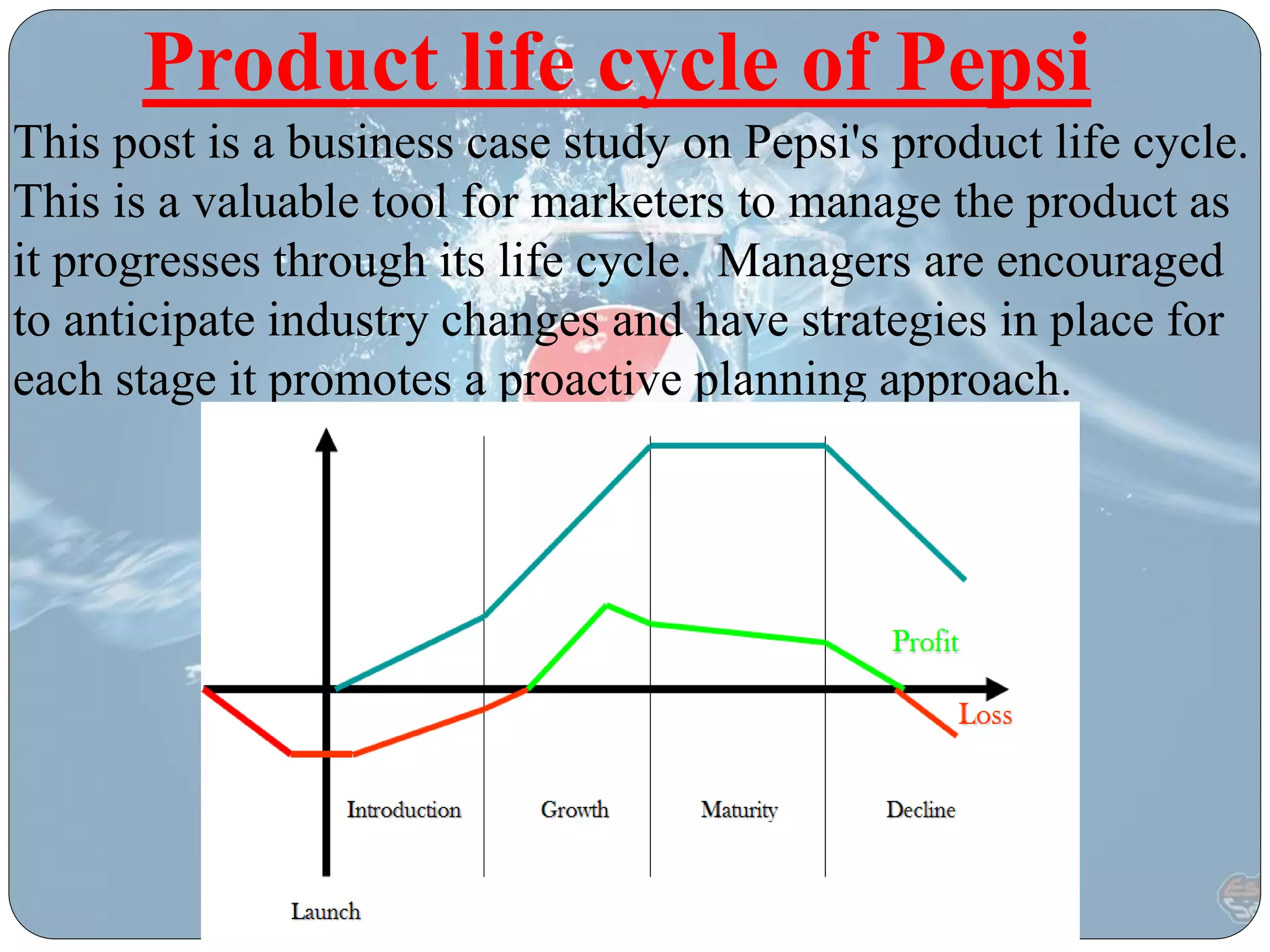 Product Life Cycle Of Pepsi | PPTX