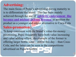 Product Life Cycle Of Pepsi | PPTX