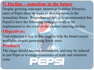 Product Life Cycle Of Pepsi | PPTX