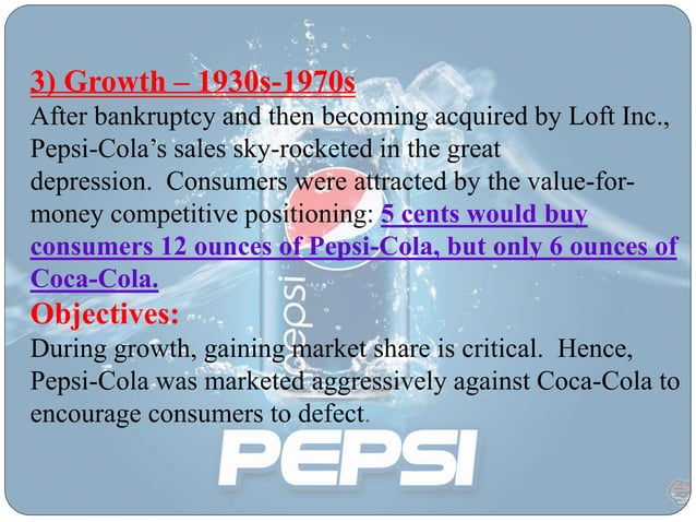 Product Life Cycle Of Pepsi | PPTX
