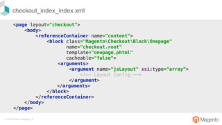 Max Pronko - Best practices for checkout customisation in Magento 2 | PPT