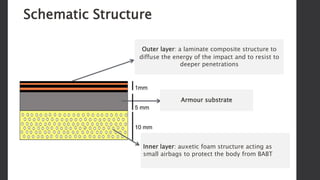 composites in defense.pptx | Geology | Science