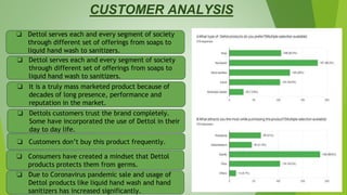 Marketing Management dettol dettol | PPT