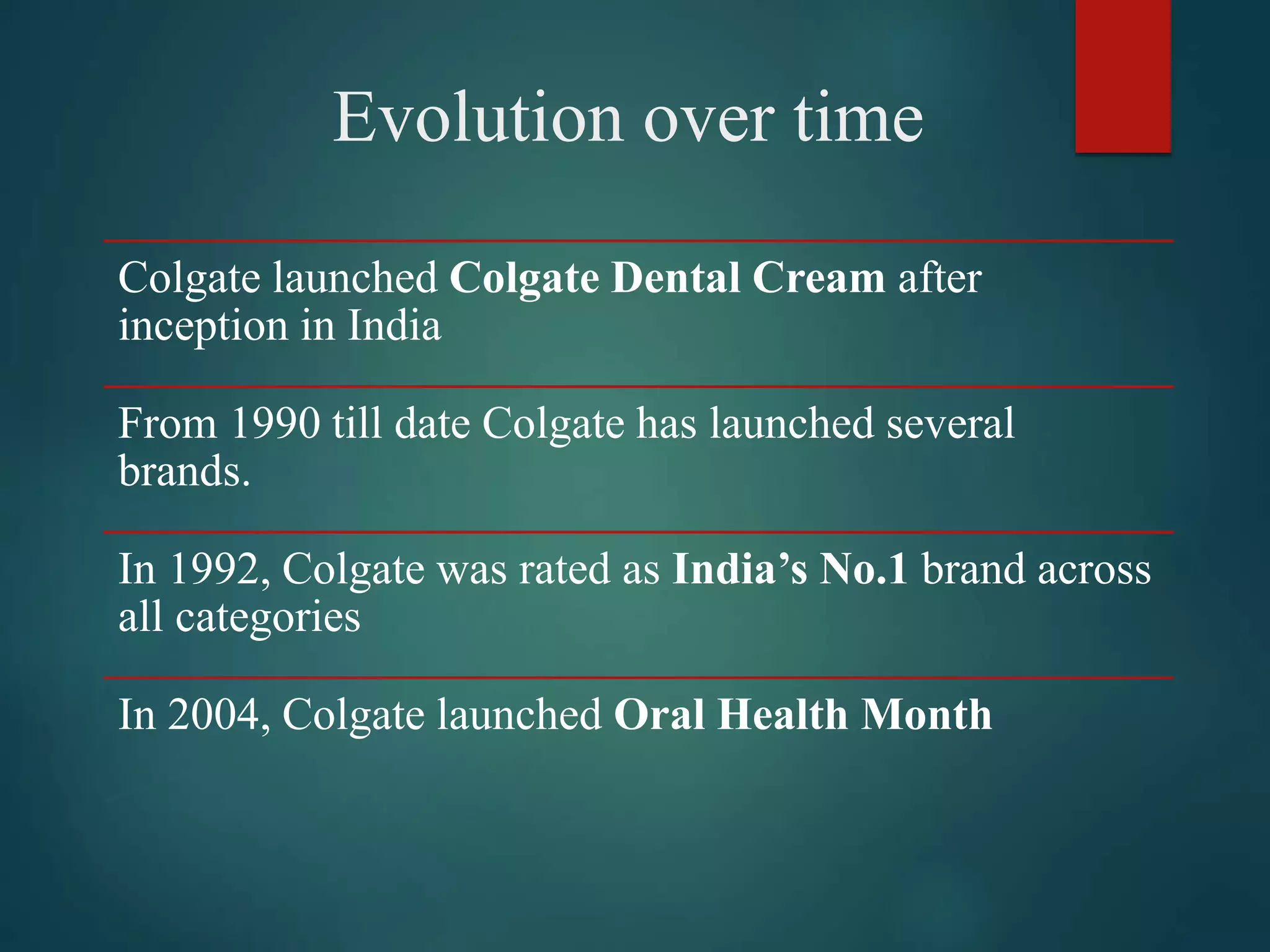 Colgate Brand Dossier | PPTX