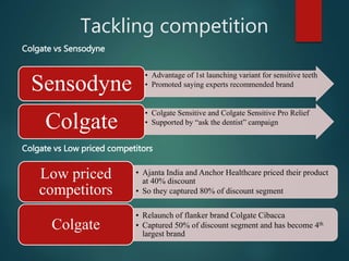 Colgate Brand Dossier | PPTX