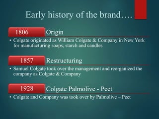 Colgate Brand Dossier | PPTX