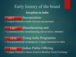 Colgate Brand Dossier | PPTX