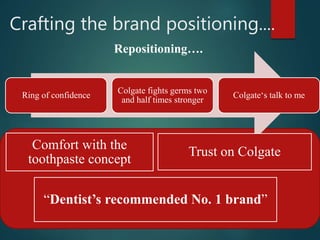 Colgate Brand Dossier | PPT