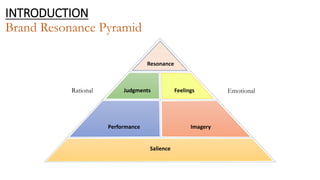 Brand Resonance model ( Refrence to CARS) | PPT