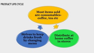 Starbucks Marketing Strategy | PPTX