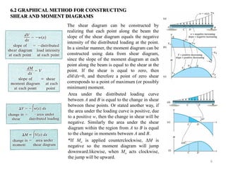 Mm210(6) | PDF | Physics | Science