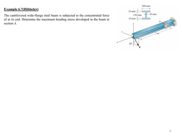 Mm210(6c) | PDF | Physics | Science