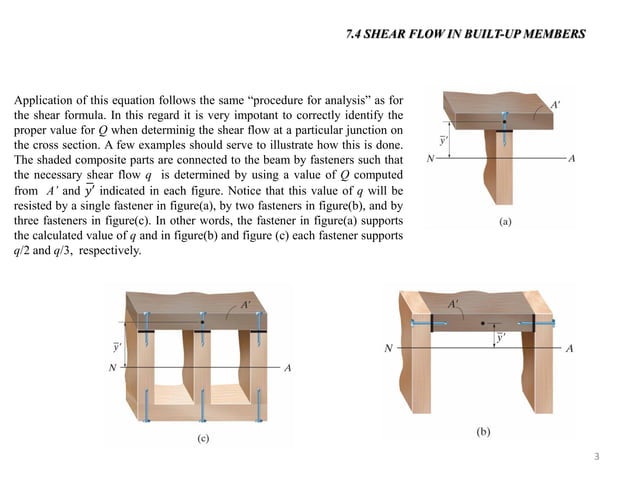 Mm210(7b) | PPT | Free Download
