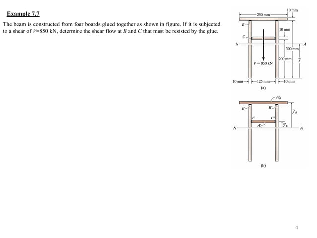 Mm210(7b) | PPT | Free Download