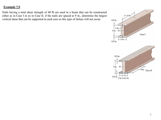 Mm210(7b) | PPT | Free Download