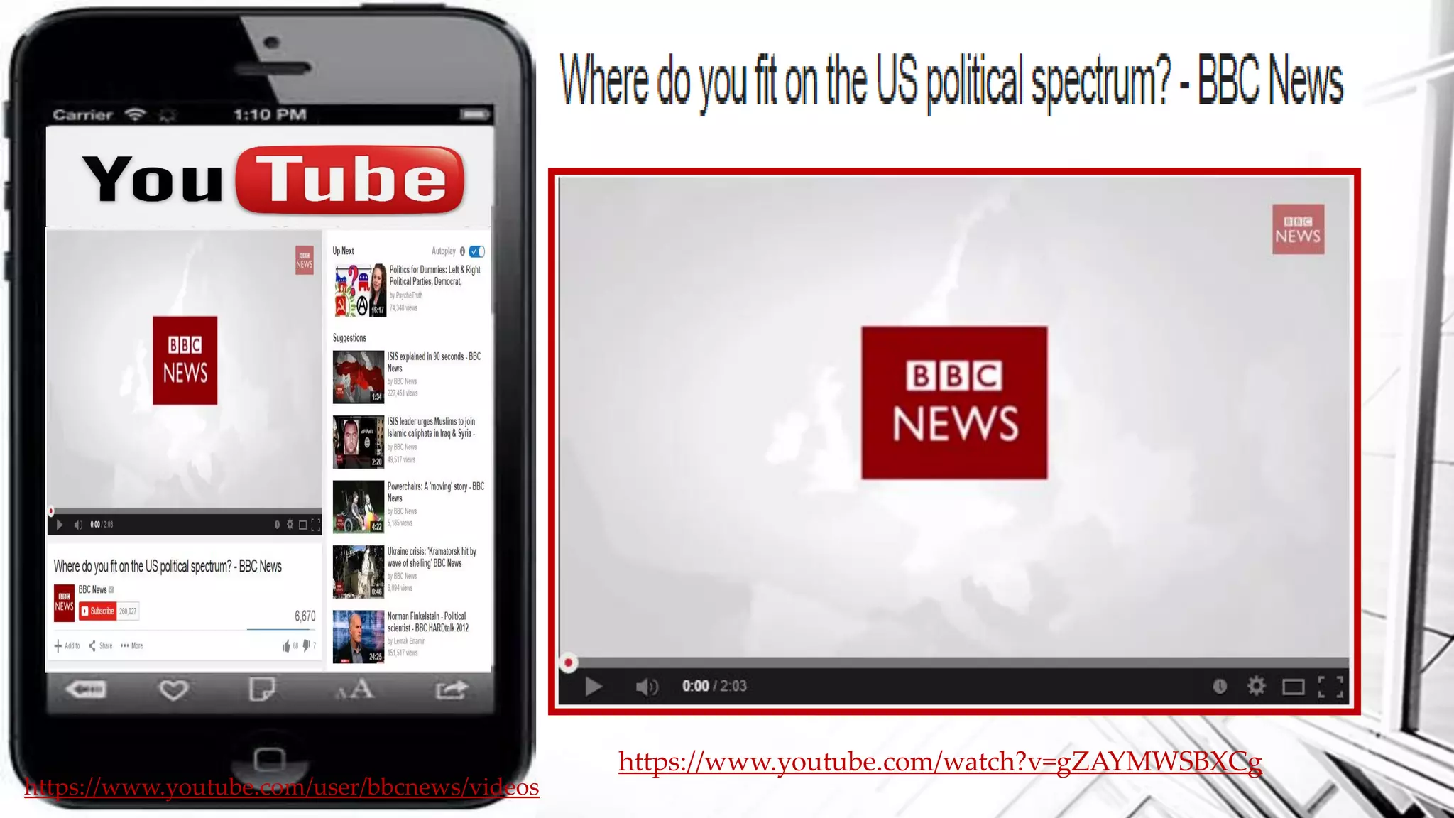 social media plan of a news outlet - bbc news - | PDF