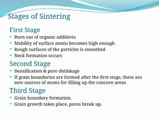 COMPACTION AND SINTERING OF CERAMIC POWDER | PPT
