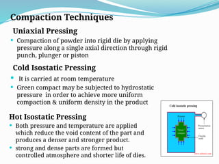 COMPACTION AND SINTERING OF CERAMIC POWDER | PPTX