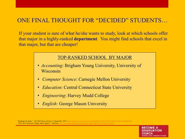 Graduation Coach Campaign College Presentation | PPT