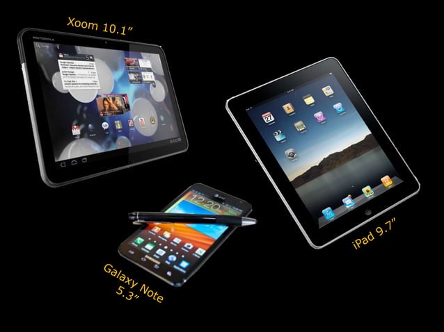 Introduction to tablets in museums | PPTX